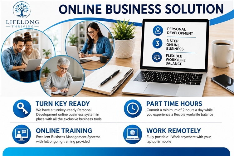 Buy a Remote Business Opportunity In Personal Development Sales